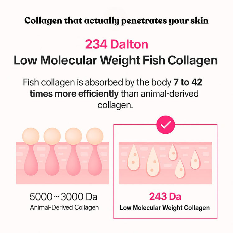 Bio-Collagen Real Deep Mask – GlitterBabe